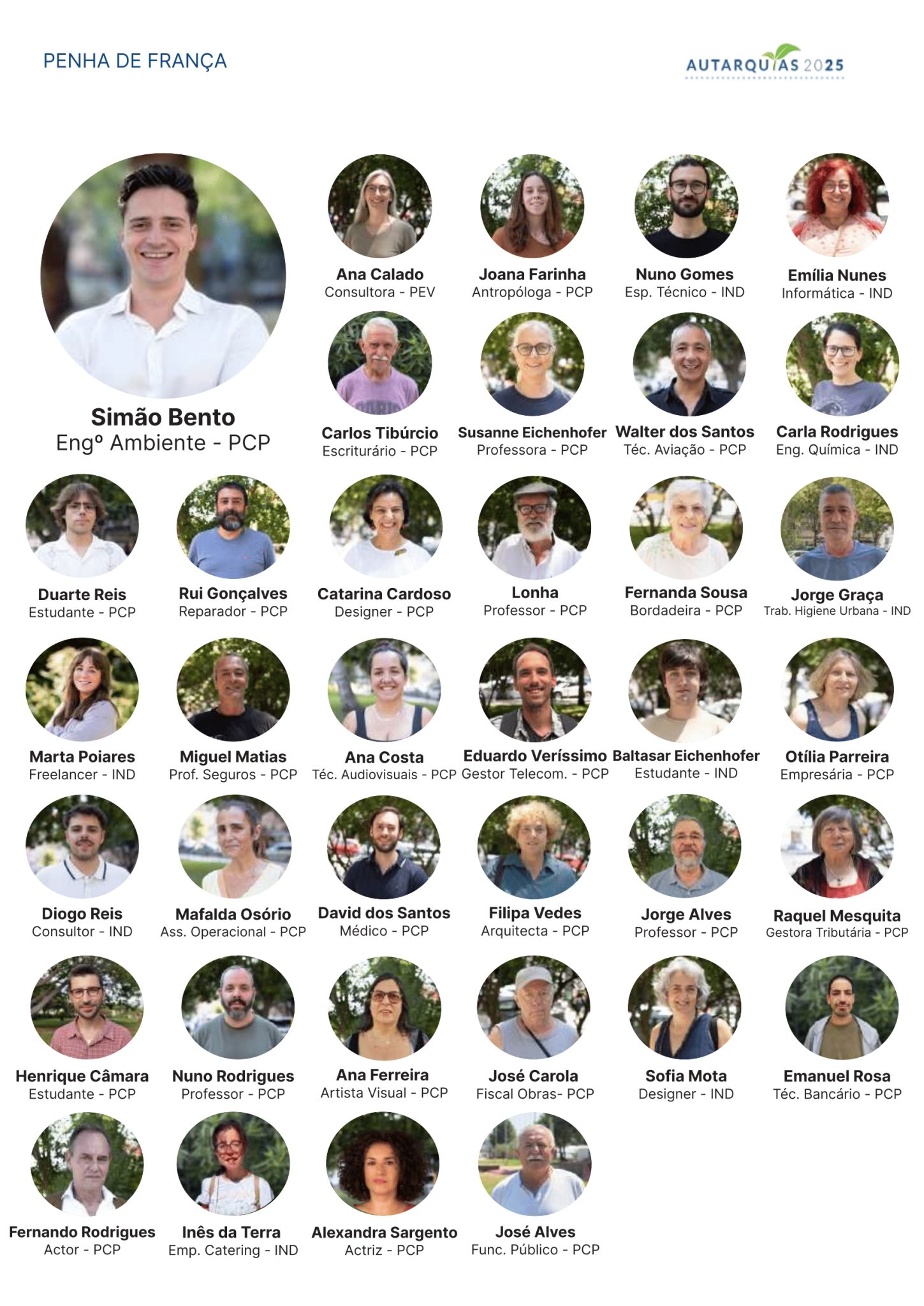 Simão Bento é o Candidato da CDU à Presidência da Junta de Freguesia da ...